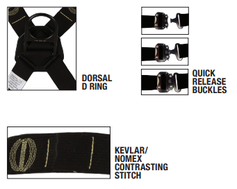 Linq Harness Essential Hot Works QR Buckle Standard (M-L) - Safe1